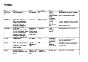 Thursday’s Activities – One Voice Community